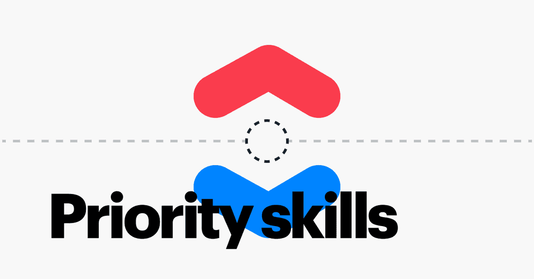 8 Prioritization Skills to Boost Productivity for Product Managers