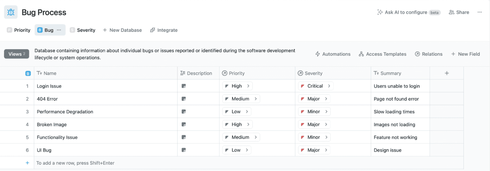 Bug Severity and Priority in Testing: Differences, Types, and Tips