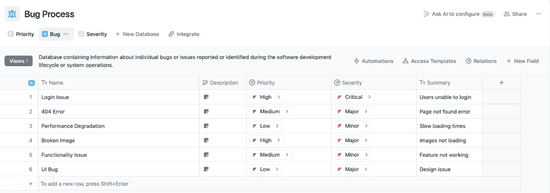 Bug Severity and Priority in Testing: Differences, Types, and Tips
