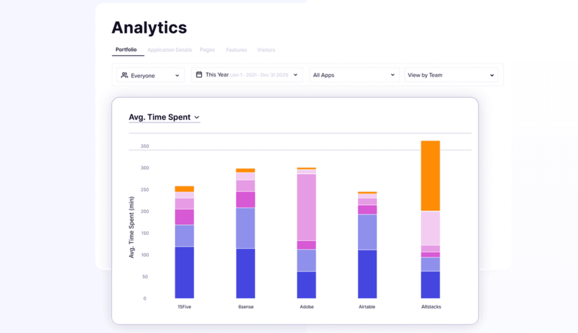 Top 8 Analytics Tools for Product Managers in 2025 (Free & Paid)
