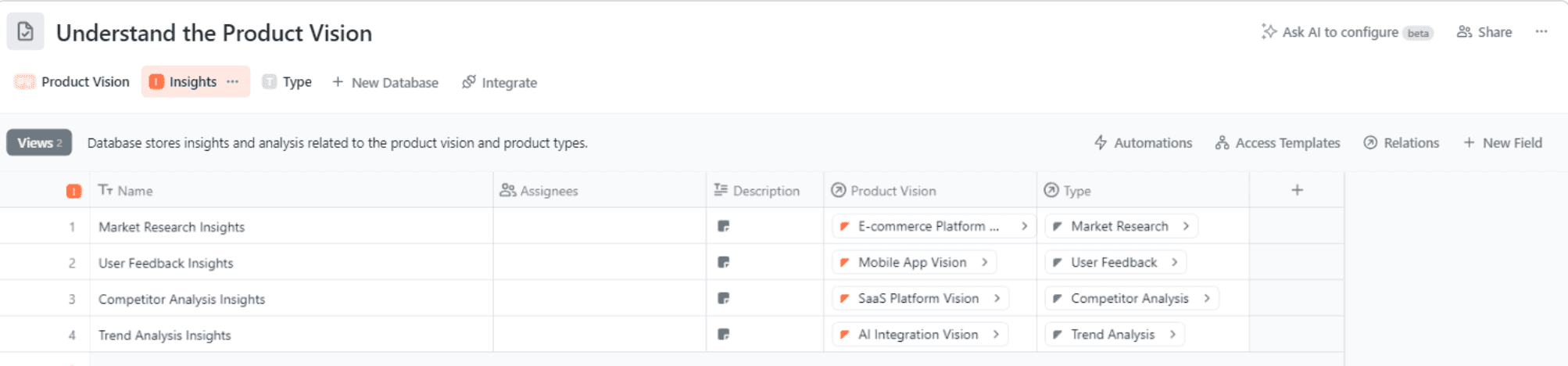 What is a Proxy Product Owner? Definition, Skills, and Tips