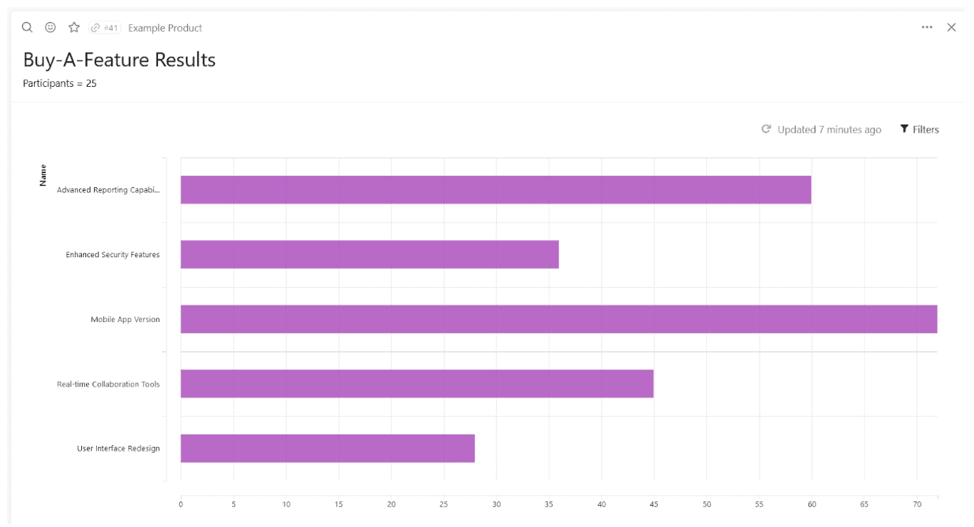 Buy-a-Feature Prioritization Method: Definition & How-to Guide