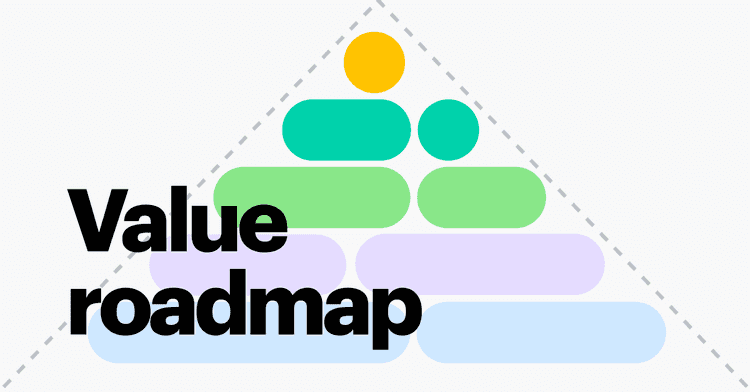 Creating Value Roadmap: Aligning Strategic Goals and Tactical Execution