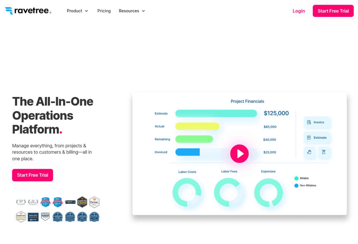 How to Create a Product Roadmap Visualization (Tips & Tools)