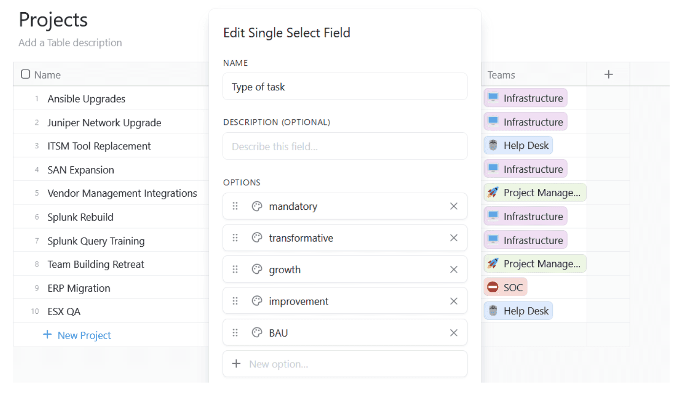 What is Portfolio Prioritization Model? Overview, Benefits, Tips