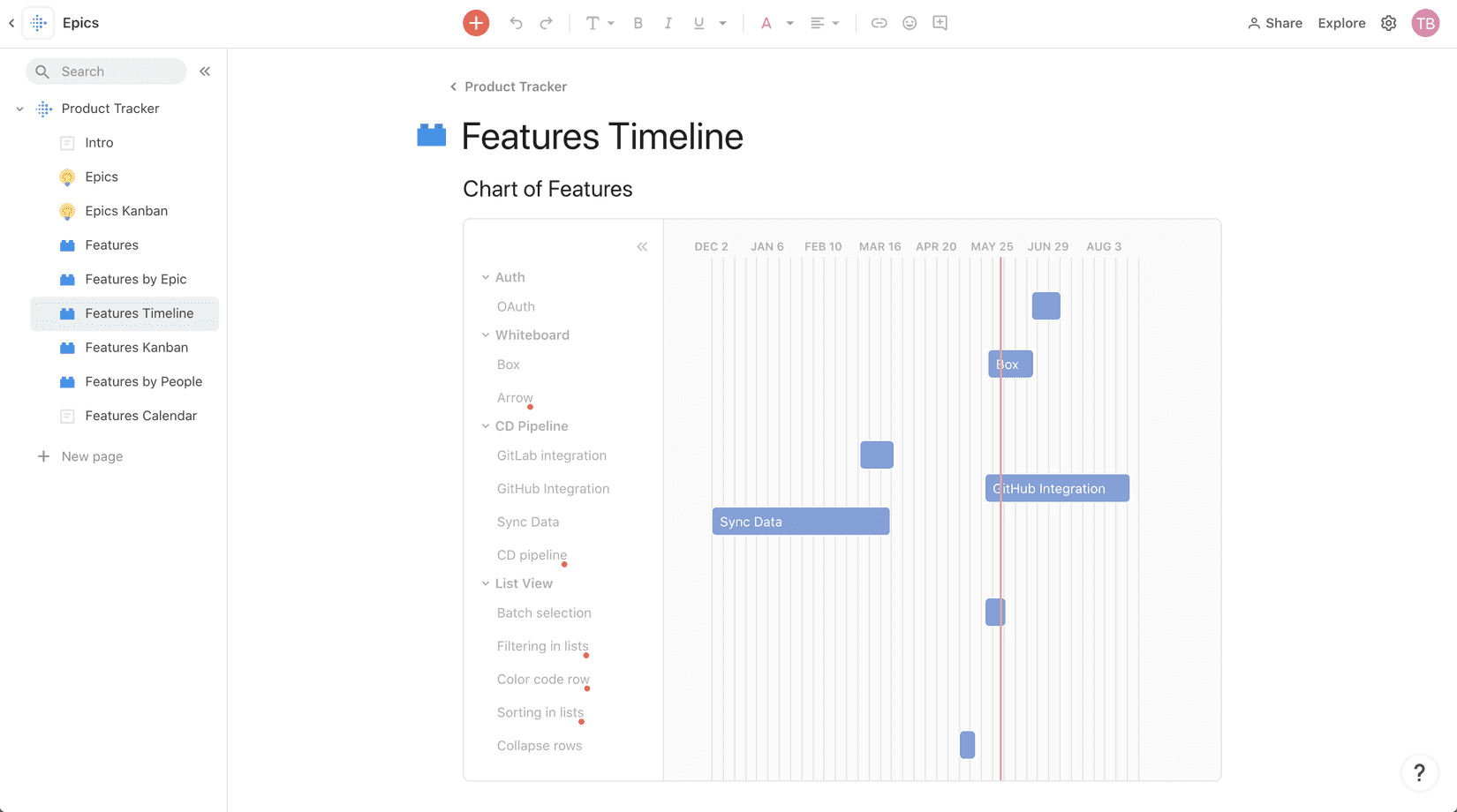 Fibery vs. Coda. The Power of Workarounds.