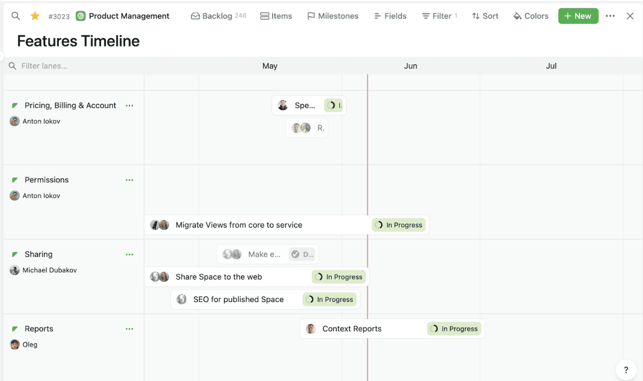 Roadmaps vs. Timelines vs. Deadlines: Which is Better?