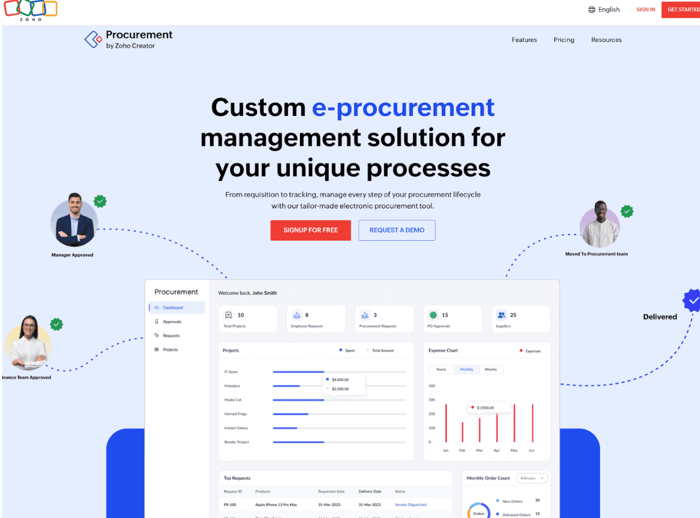 7 Best Procurement Management Software Tools in 2024