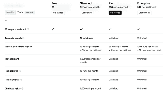New pricing starting Nov 2024