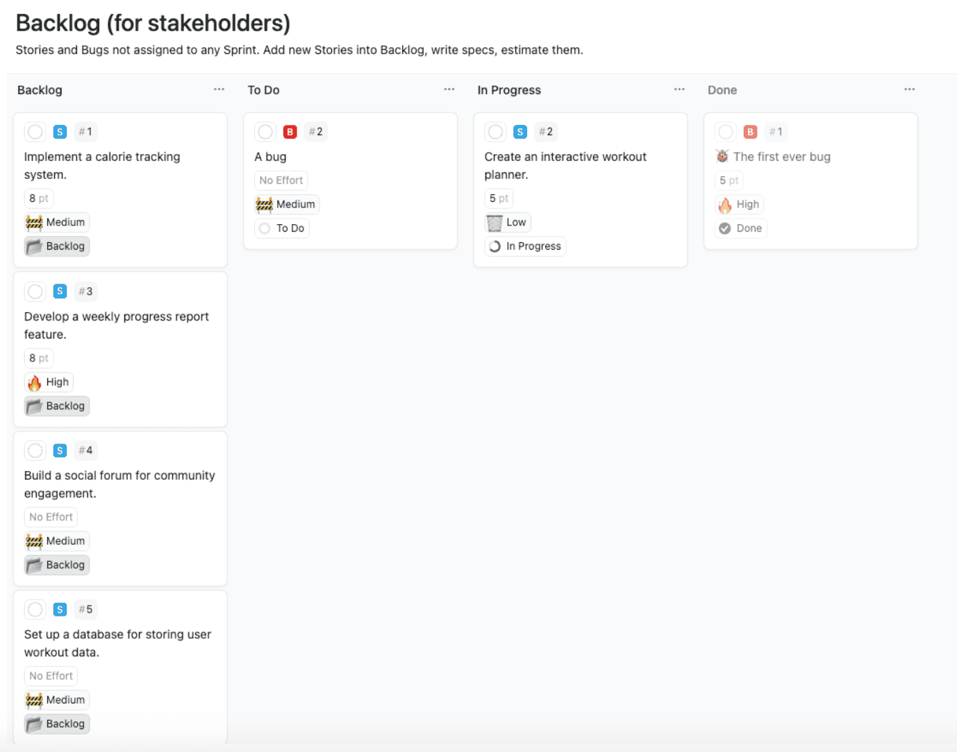 Kanban Team Roles and Responsibilities: SDM, SRM, and More