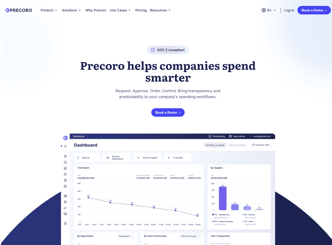 7 Best Procurement Management Software Tools in 2024